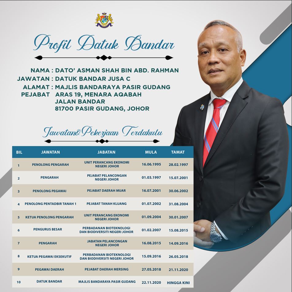 Profil Datuk Bandar | Portal Rasmi Majlis Bandaraya Pasir Gudang (MBPG)